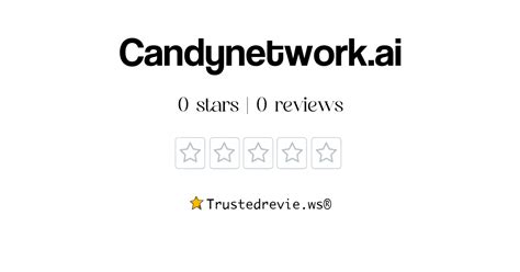 Candynetworkai Review Legit Or Scam 2026 New Reviews