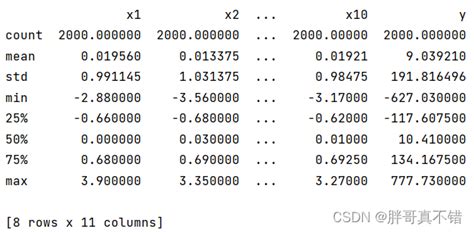 Python实现sma黏菌优化算法优化随机森林回归模型randomforestregressor算法项目实战