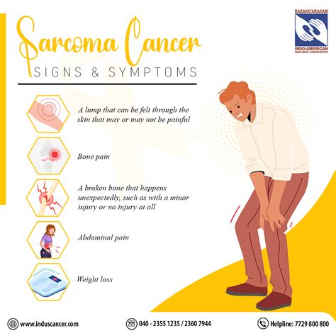 July Is Sarcoma Bone Cancer Awareness Month Sarcoma Is A Rare And Complex Form Of Cancer That