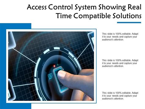 Access Control System Showing Real Time Compatible Solutions Template Presentation Sample Of