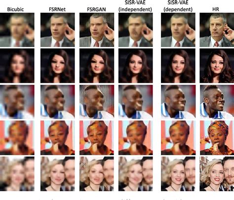 Figure 1 From Reference Based Face Super Resolution Semantic Scholar