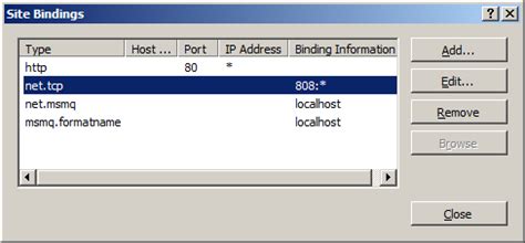 C ASP NET MVC Website Getting Redirected To Local IIS Instead Of IIS Express On Any Browser