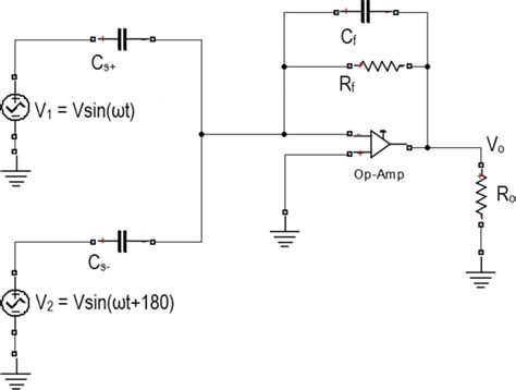 Capacitance To Voltage Conversion Through Charge Amplifier Download Scientific Diagram