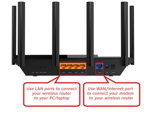 How To Connect An Ethernet Cable To A Wireless Router Wiring Work