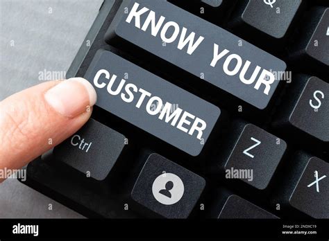 Handwriting Text Know Your Customer Business Concept Marketing Creating A Poll Improve Product