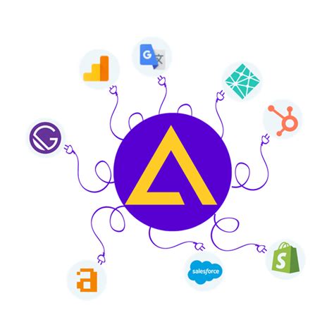 The Best Api Based Cms With A Content First Approach Agility