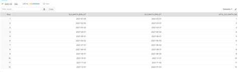 Webi Scheduling Report Sap Community