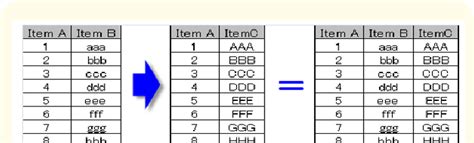 The Image Diagram Of Joined Table Download Scientific Diagram