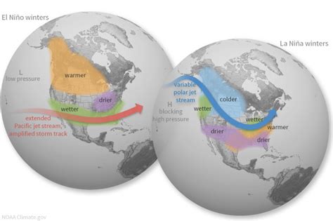 El Niño And La Niña El Niño Southern Oscillation Noaa