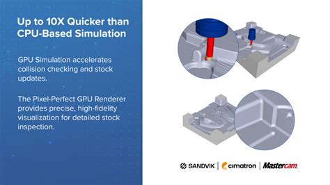 Moduleworks Gpu Simulation To Debut In Cimatron And Mastercam