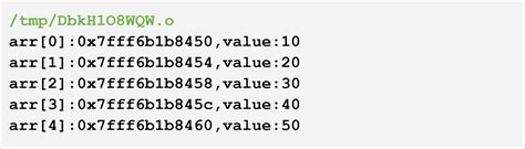 Understanding Void Pointers In C Programming With Examples