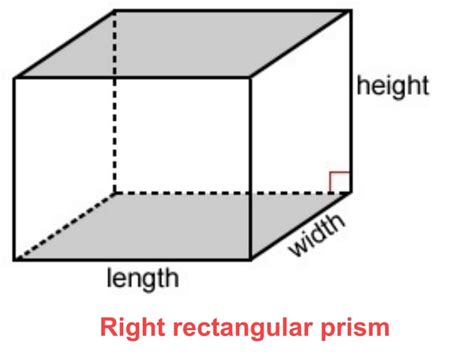 How Many Bases Does A Rectangular Prism Have