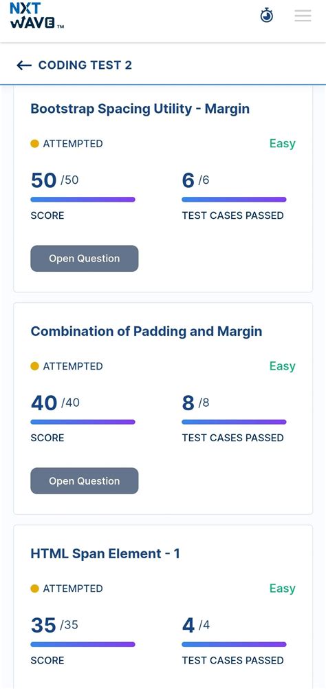 Prathyusha Mula On Linkedin Day14 Ccbp Nxtwave 30dayscodechallenge Learning