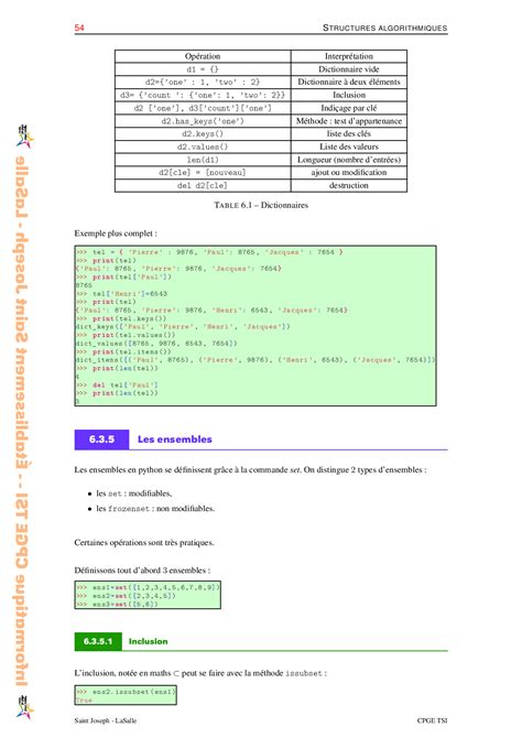 Structures Algorithmique Alloschool
