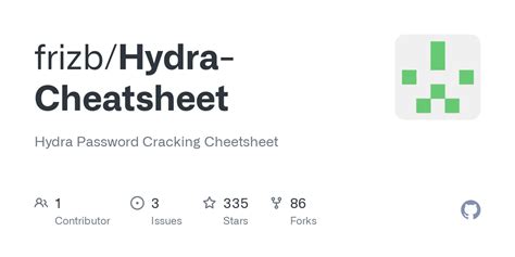 Hydra Cheatsheethydra Password Cracking Cheatsheetpdf At Master · Frizbhydra Cheatsheet · Github
