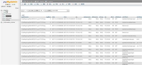 把windows Iis日志导入到mysql数据库iis日志写入存储账户 Csdn博客