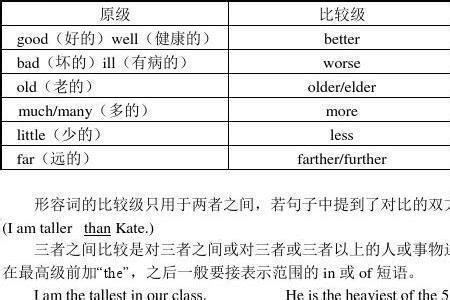 高级怨气什么意思