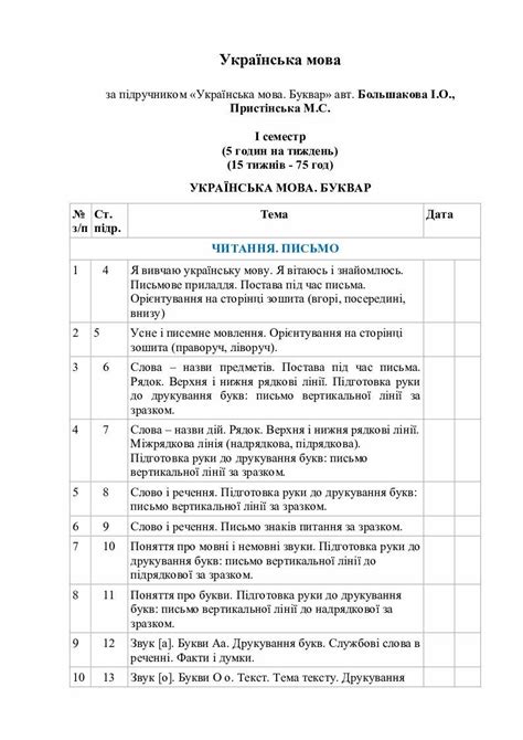 Календарне планування з української мови 1 клас 1 семестр за підручником Большакова І О Інші