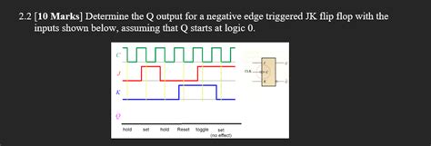 Solved Marks Determine The Q Output For A Chegg