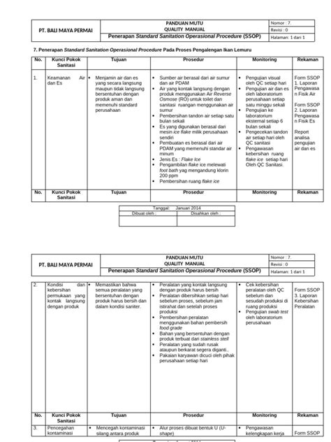 Penerapan Ssop Pdf