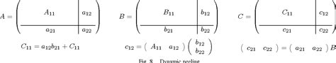 Figure 14 From Accelerating Strassen Winograds Matrix Multiplication
