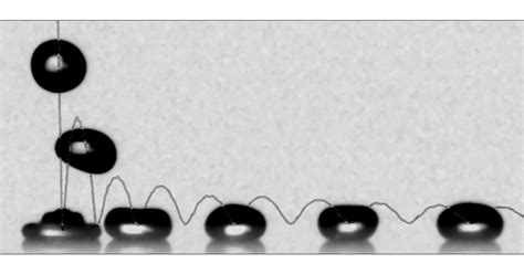 Energy Loss For Droplets Bouncing Off Superhydrophobic Surfaces Langmuir
