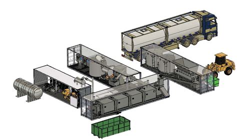 Pyrolysis Units Iq Energy Australia