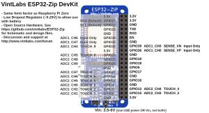 VintLabs ESP Zip An ESP DevKit That Fits In A Pi Zero Case VintLabs