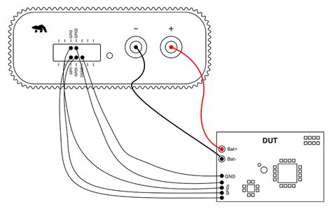 Monitor Gpios With Otii Like A Logic Analyzer Test And Measurement Digikey Techforum An