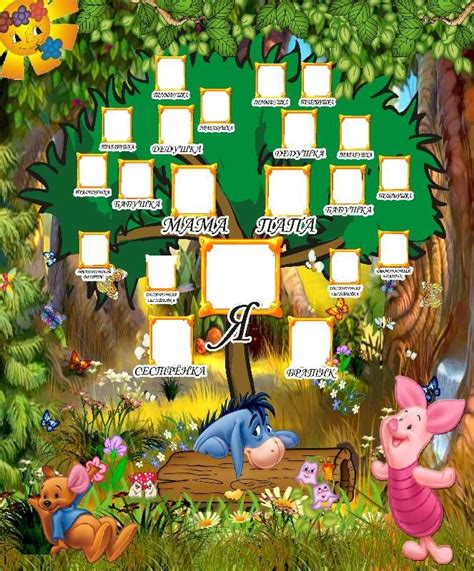 Шаблон генеалогического древа Шаблоны генеалогического древа Генеалогическое древо Семейное