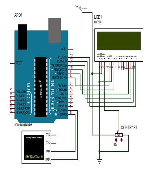 Arduino İle Lcd Ekran Kullanımı