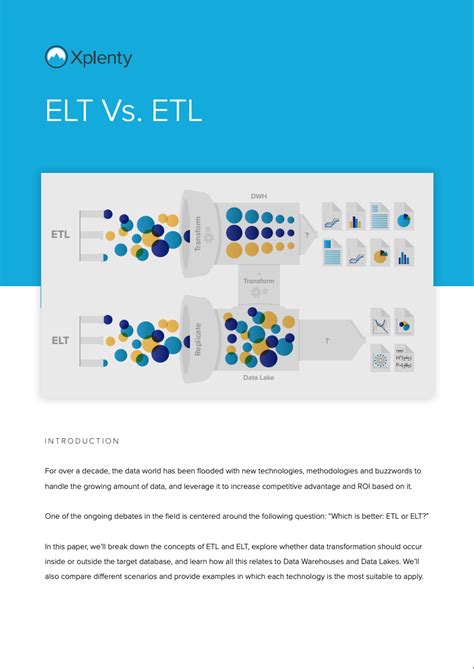 ELT Vs ETL Xplenty