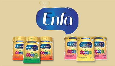 Bổ Sung Dưỡng Chất Thiết Yếu Cho Bé Với Sữa Enfa A