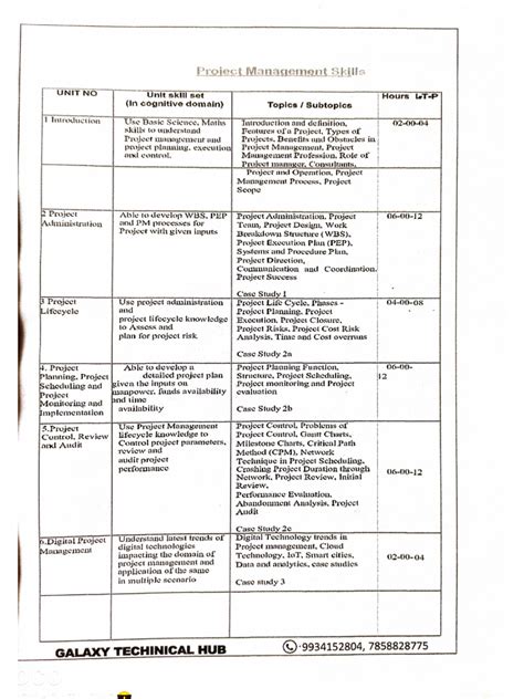 2nd Sem Cse New Updated Syllabus Pdf