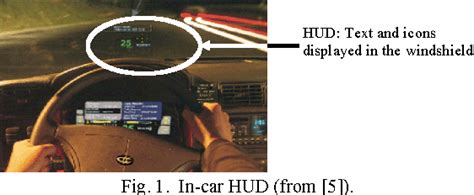 Figure 1 From Multimodal Signal Processing And Interaction For A