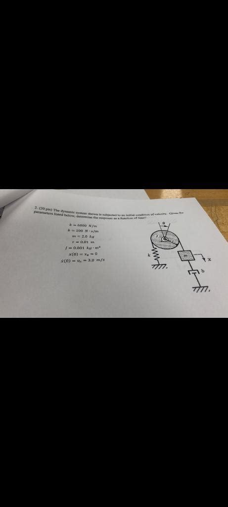 Solved The Dynamic System Shown Is Subjected To An Initial Chegg