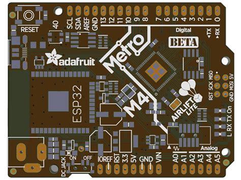 beta 6 hack chat uchip portin calcs and jetson python adafruit