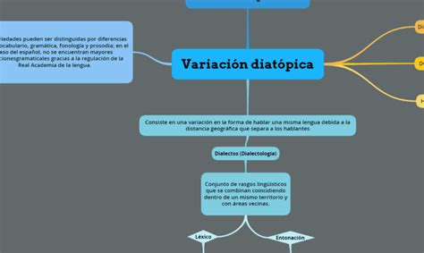 Ejemplos De Causa Y Efecto Aprendiendo Con Situaciones Cotidianas