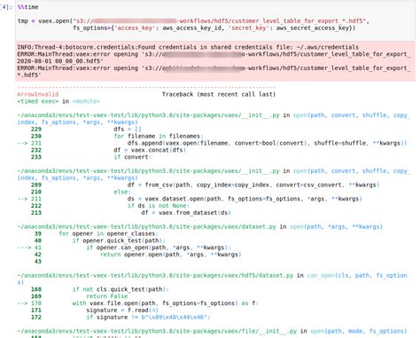 TypeError Init Got An Unexpected Keyword Argument Verify Ssl When Reading From S
