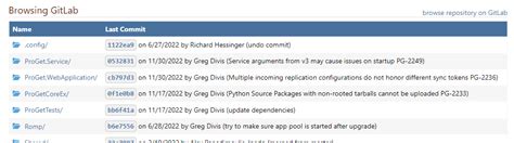 Git And Source Control Inedo Documentation