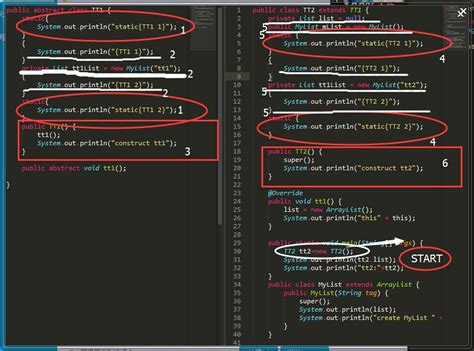 Java基础 子类继承父类实例化对象过程 Csdn博客 Java基础 子类继承父类实例化对象过程 Csdn博客