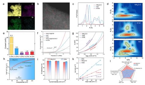 Theory Data Fuel Single Atom Catalysts For Clean Chlorine Mirage News