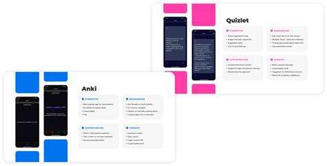 Mobile Flashcard App Nichole Albright