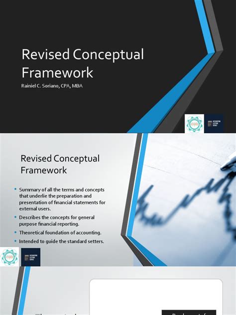Revised Conceptual Framework Rainiel C Soriano Cpa Mba Pdf