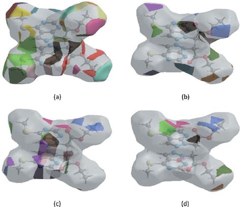 The Hirshfeld Surface Representations With The Function D Norm Plotted Download Scientific