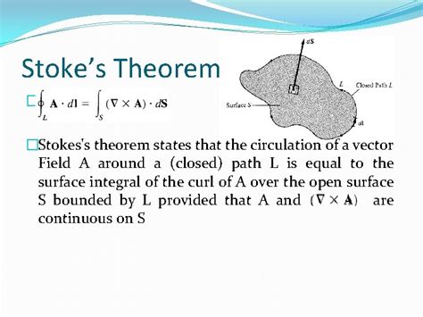 divergence curl divergence theorem and stokes theorom divergence