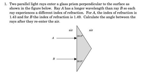 Solved Two Parallel Light Rays Enter A Glass Prism Chegg Com