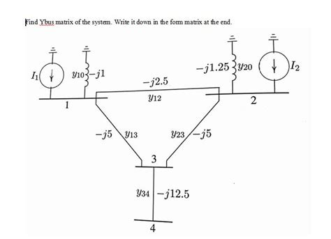 Solved Find Ybus Matrix Of The System Write It Down In The Chegg Com