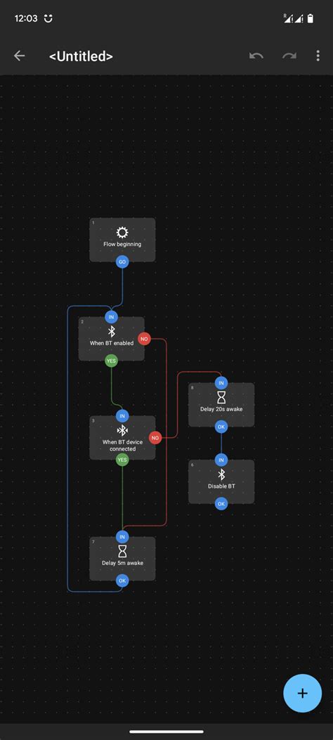why is this not working r automateuser