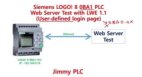 siemens logo 12 24rce logic module display ps i o 12 24vdc relay 8